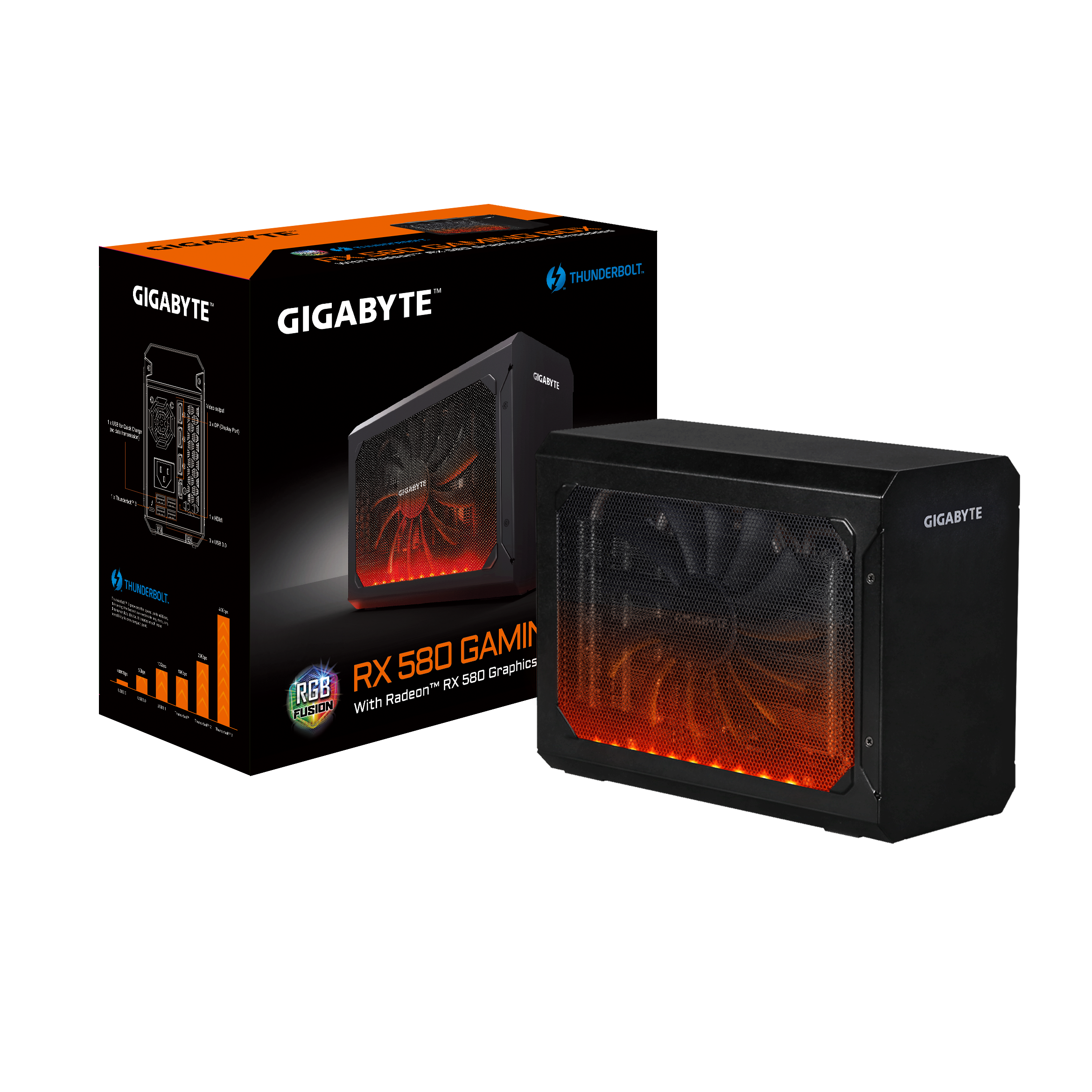 RX 580 Gaming Box Thunderbolt Technology Community