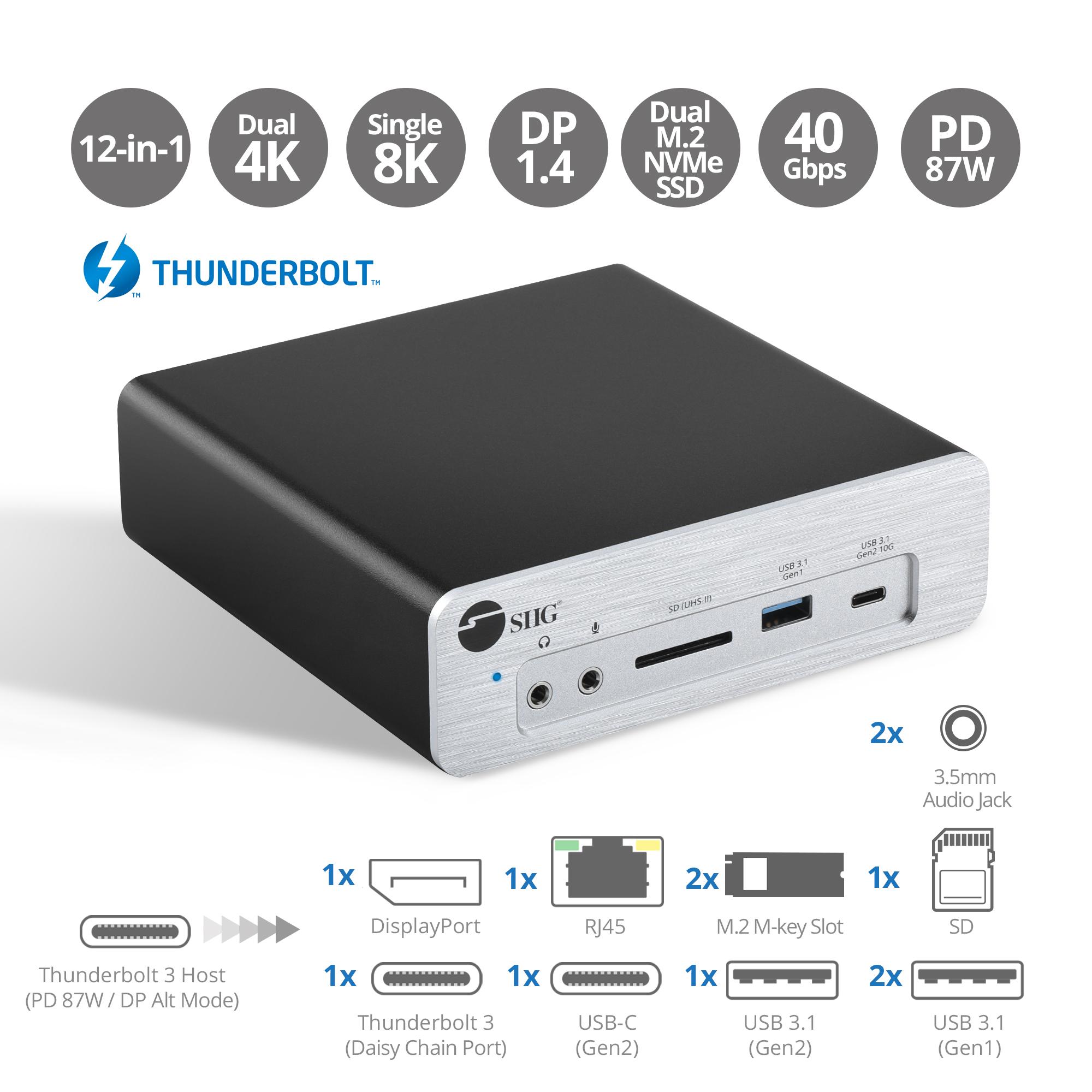 Thunderbolt 3 DP 1.4 Docking Station with Dual M.2 NVMe SSD & PD ...