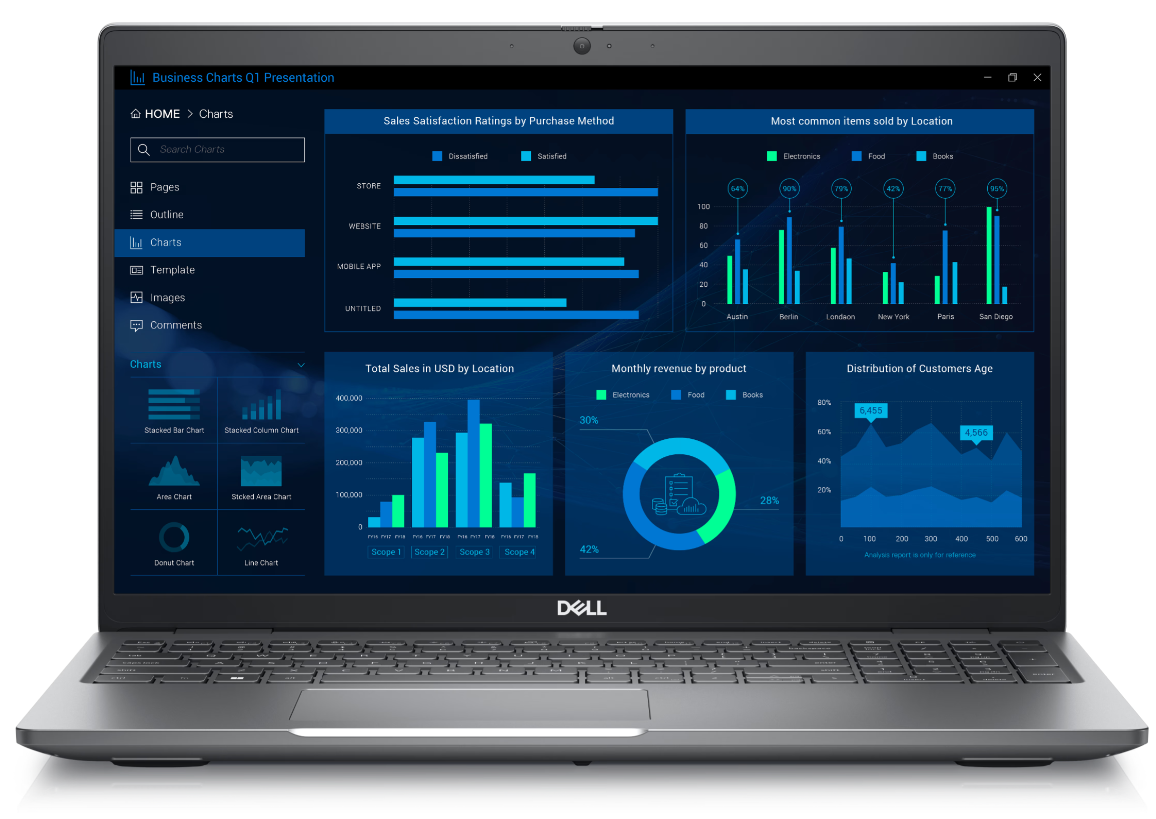 Precision 3581 Workstation | Thunderbolt Technology Community
